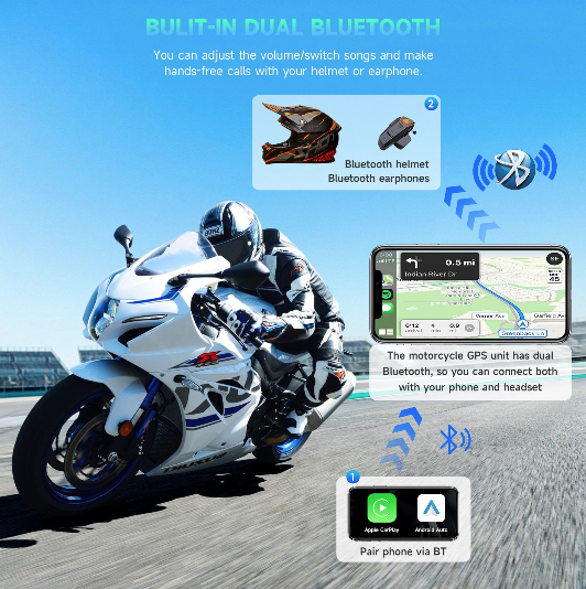 Ride Safer with Real-Time Tire Pressure Monitoring – Spedal CL873 ...